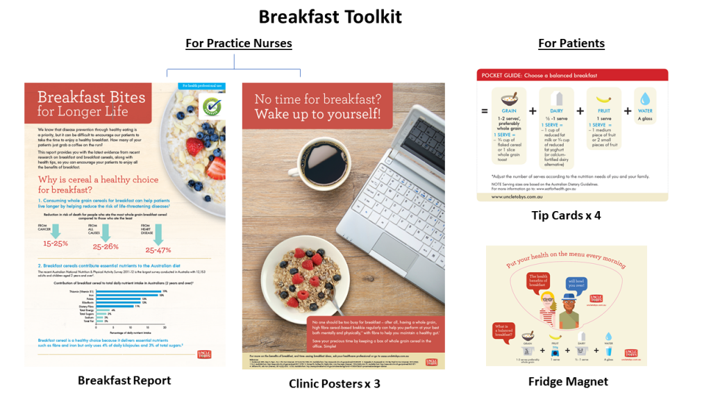 News - Practice Nurse Central