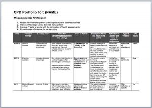 CPD Courses - Practice Nurse Central